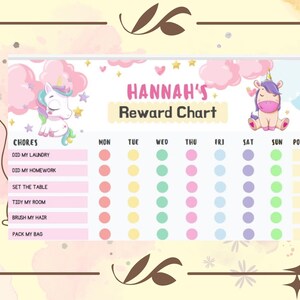 Unicorn Rewards Charts, Reward and Consequence Chart, Rainbow Rewards ...