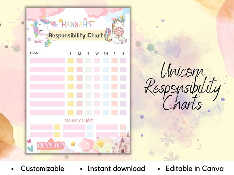 Rainbow Rewards Chart for Kids Reward and Consequence Chart, Unicorn ...