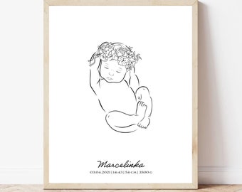 Baby Birth Custom Poster - Etsy