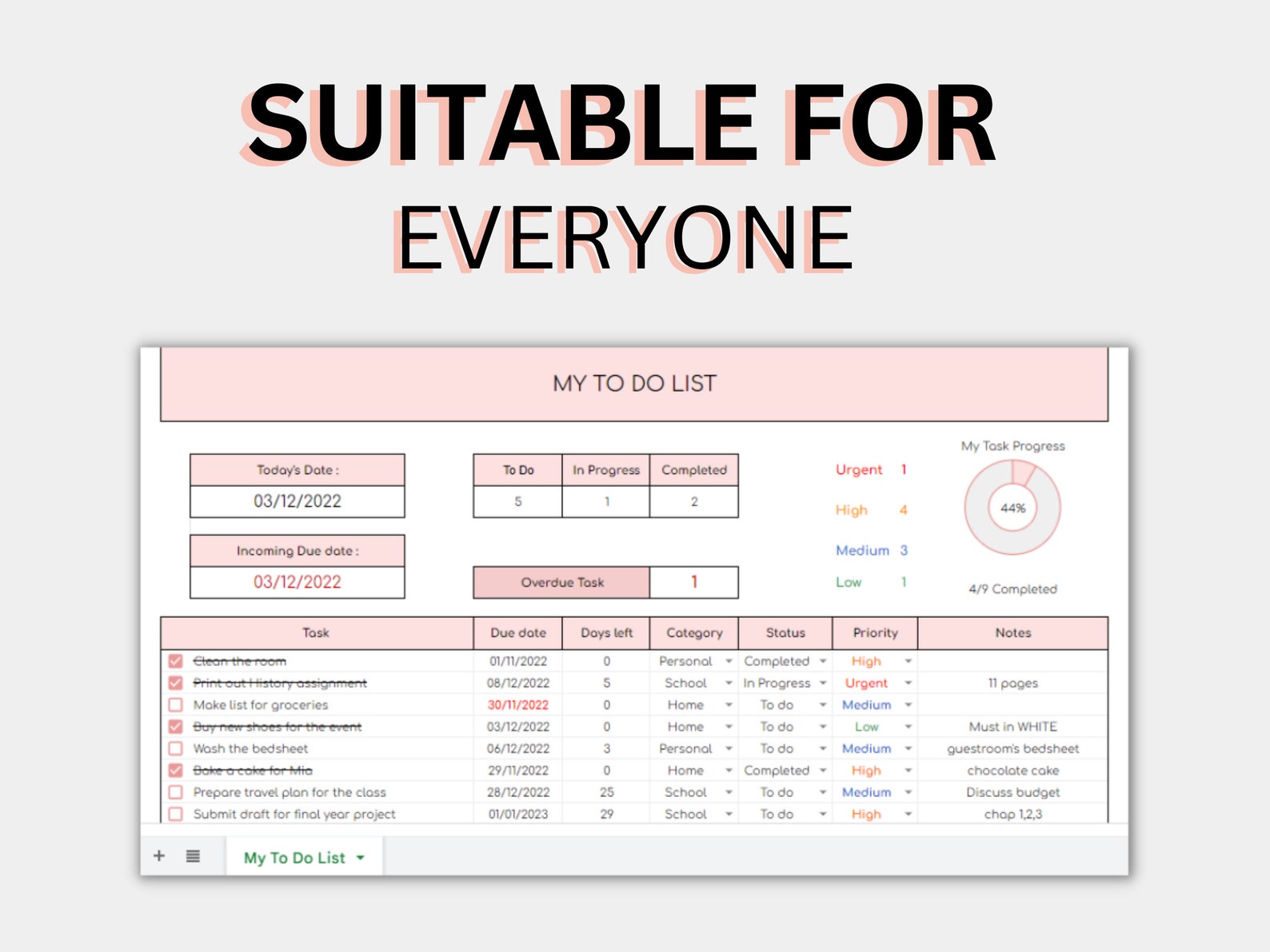 2024 to Do List Template to Do List Google Sheets Spreadsheet Digital Task Tracker Increase ...