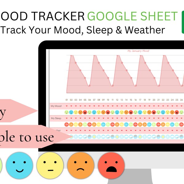Emotion Tracker Google Sheets Template - Etsy