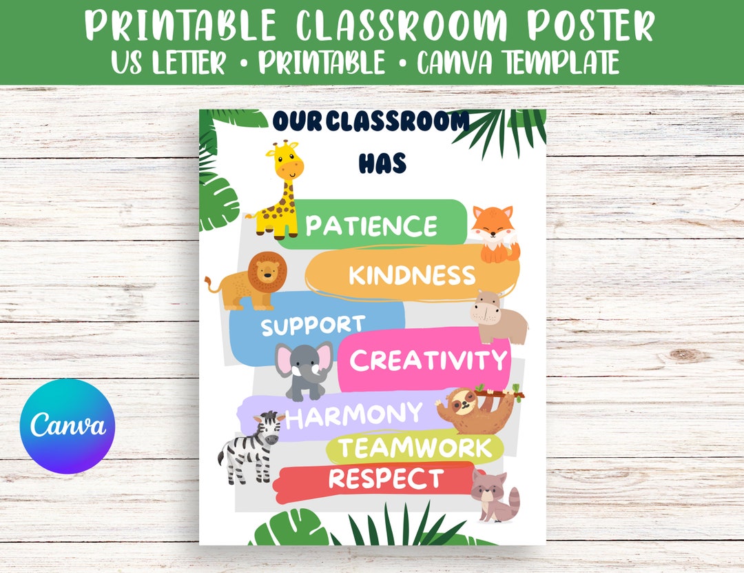 Positive Classroom Poster Printable Classroom Poster Canva - Etsy