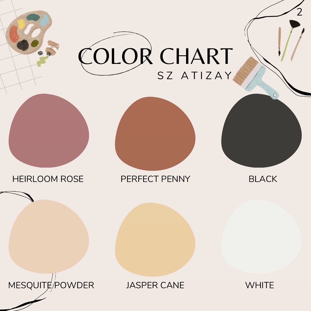 Boho Tones Flower Texture Painting, Textured Framed Art, Earthy Tones ...