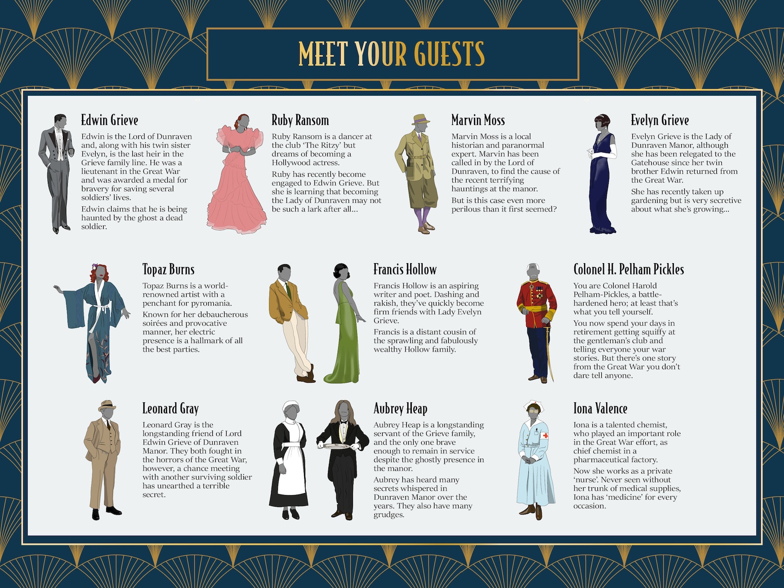 Clue Inspired Murder Mystery Party Game for 5-10 Players - Etsy