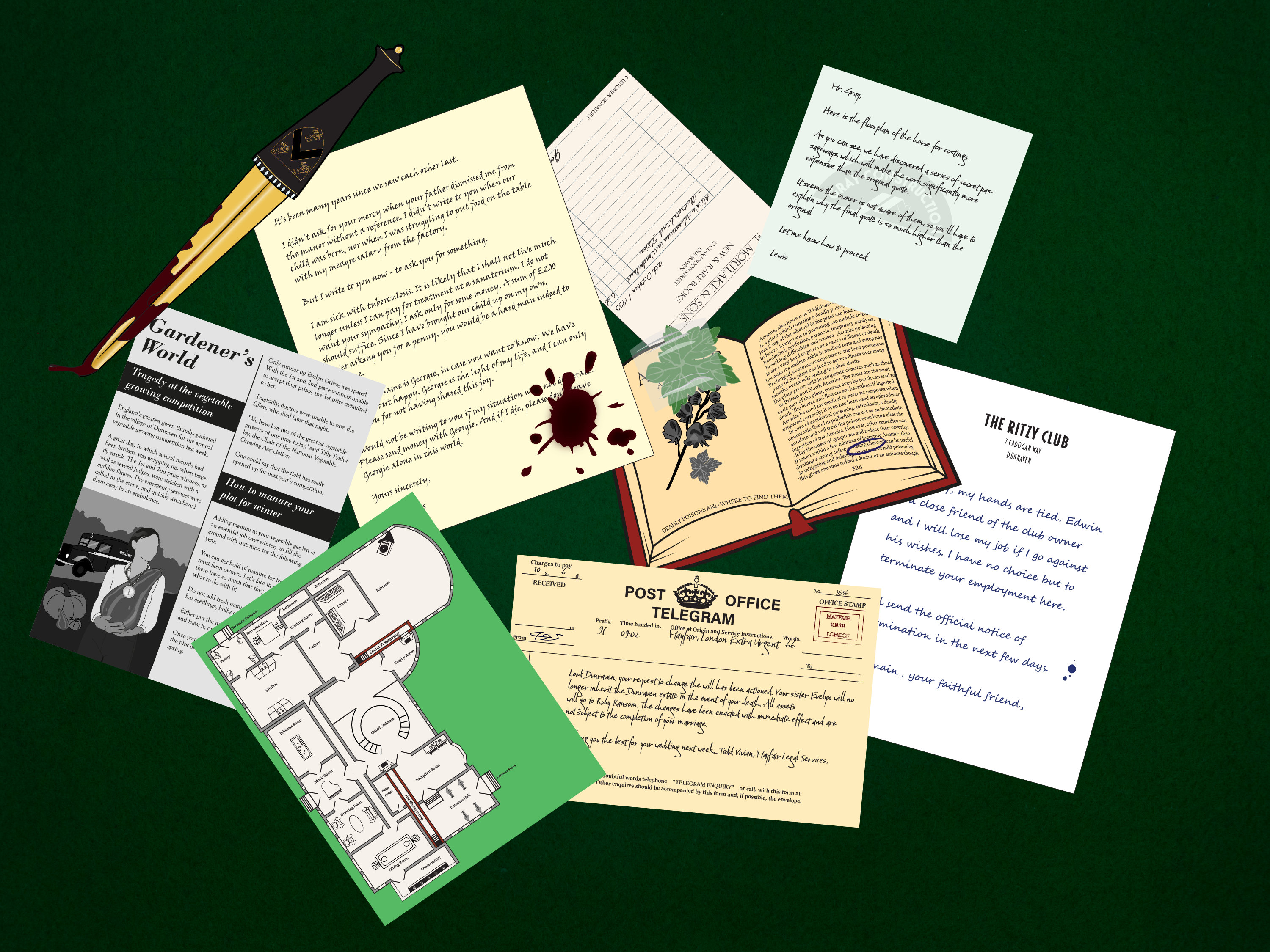 Clue Inspired Murder Mystery Party Game for 5-10 Players - Etsy