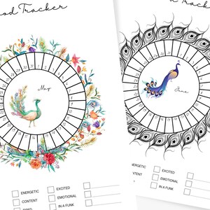 Mood Tracker Bundle Pack Printable, DBT Mood Chart Journal Self Care ...