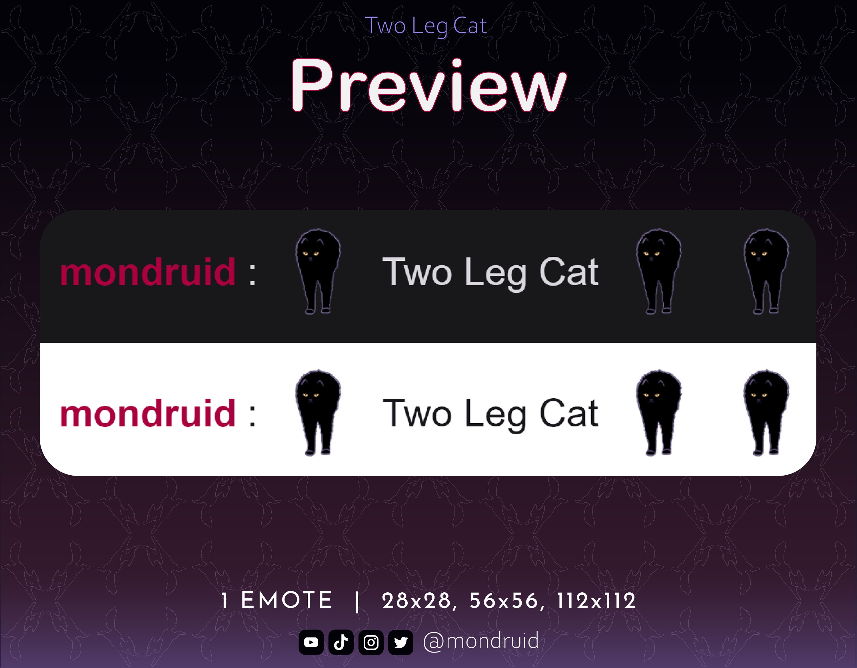 EMOTE Two Leg Cat Meme Twitch Youtube Discord - Etsy Australia