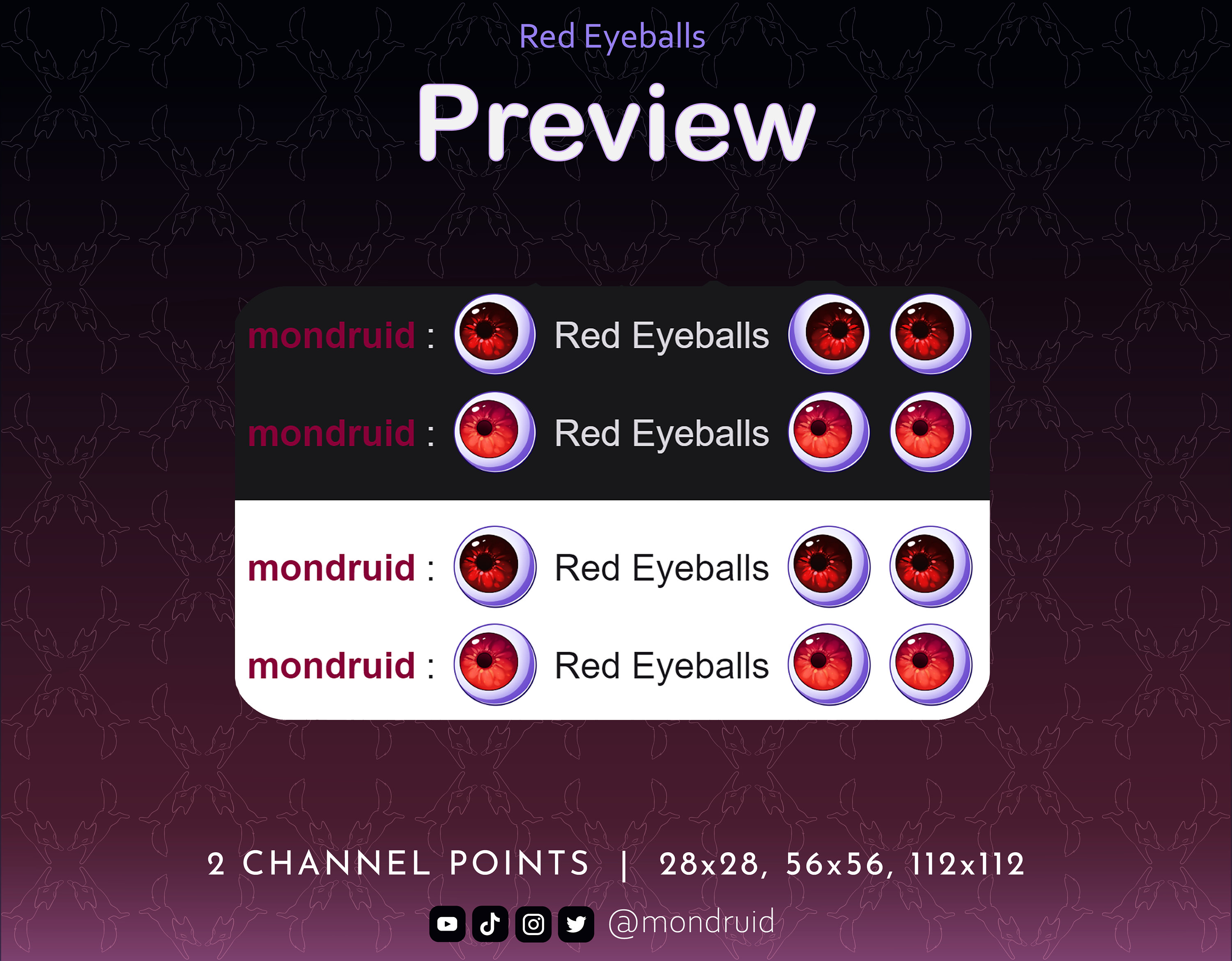 CHANNEL POINT Red Eyeballs Emote Twitch Youtube - Etsy
