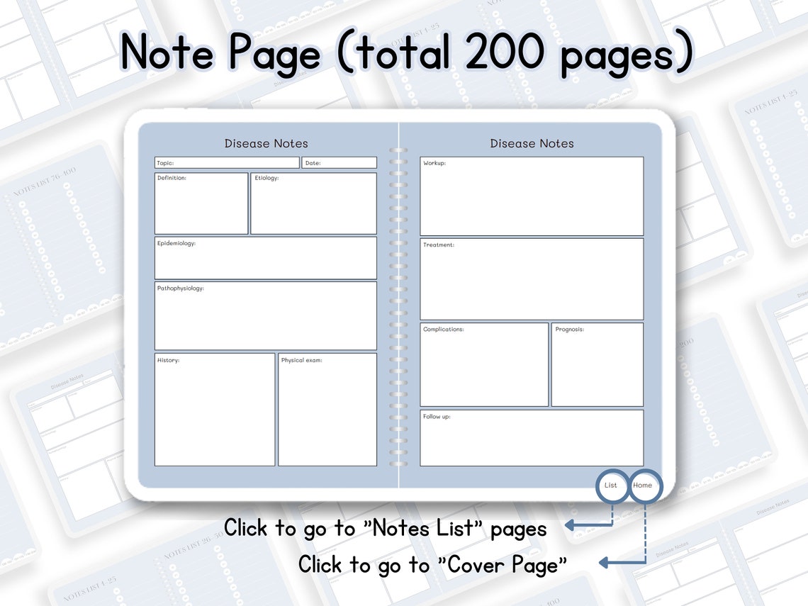 Digital Disease Process Template Study Notes Disease Template Medical ...