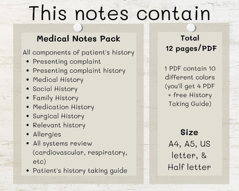 Printable Patient History Taking Notes Template Nursing Study Guide ...