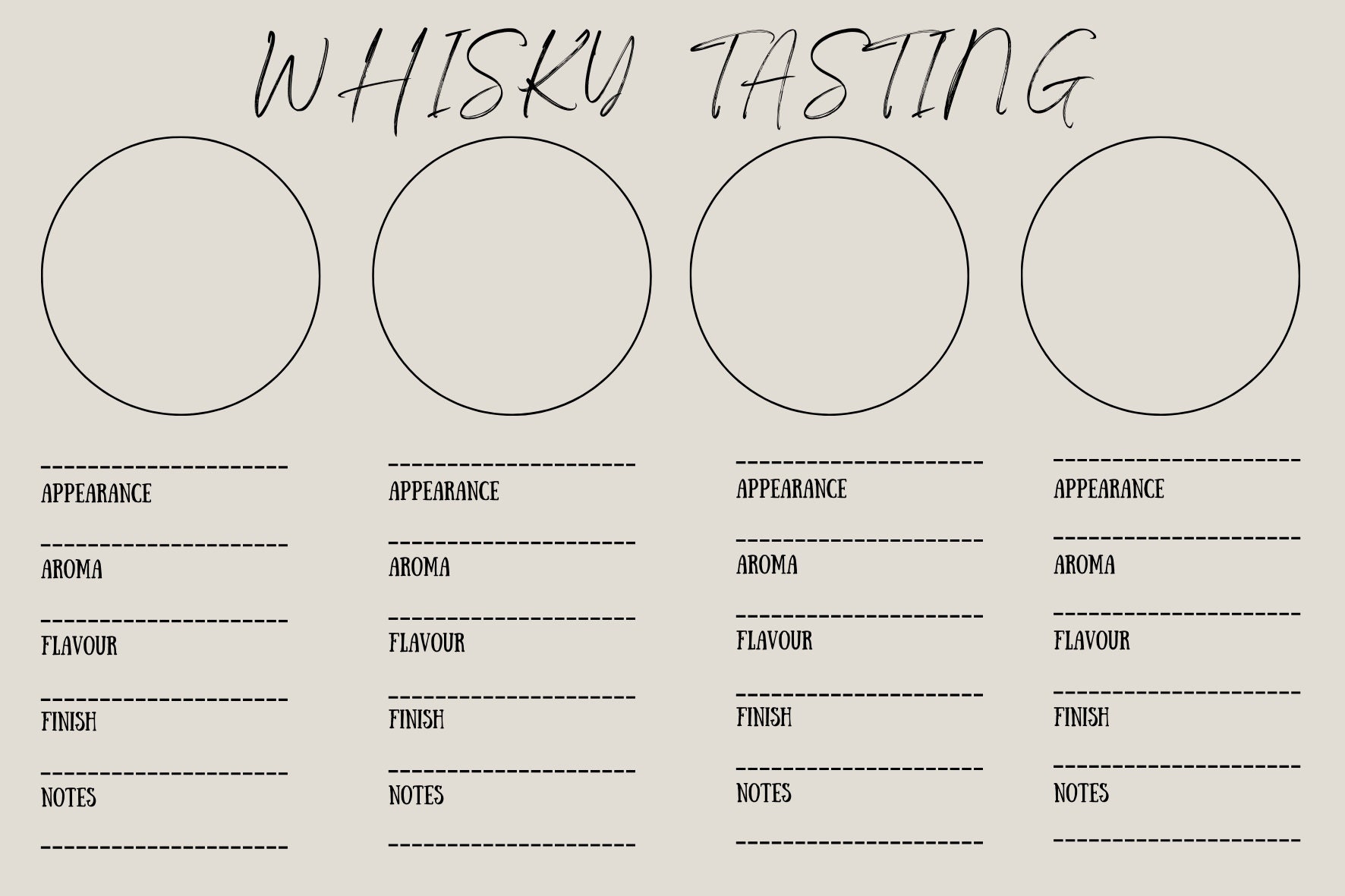 Whisky Tasting Flight Mat & Whisky Signs - Instant Download \ Whiskey ...