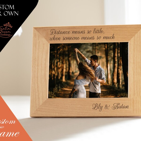 Text Frame - Etsy