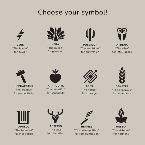 Ares Symbol Of Power