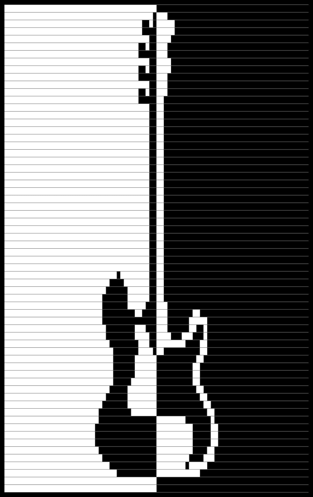 Inverted Bass Guitar Throw Quilt Pattern - Etsy