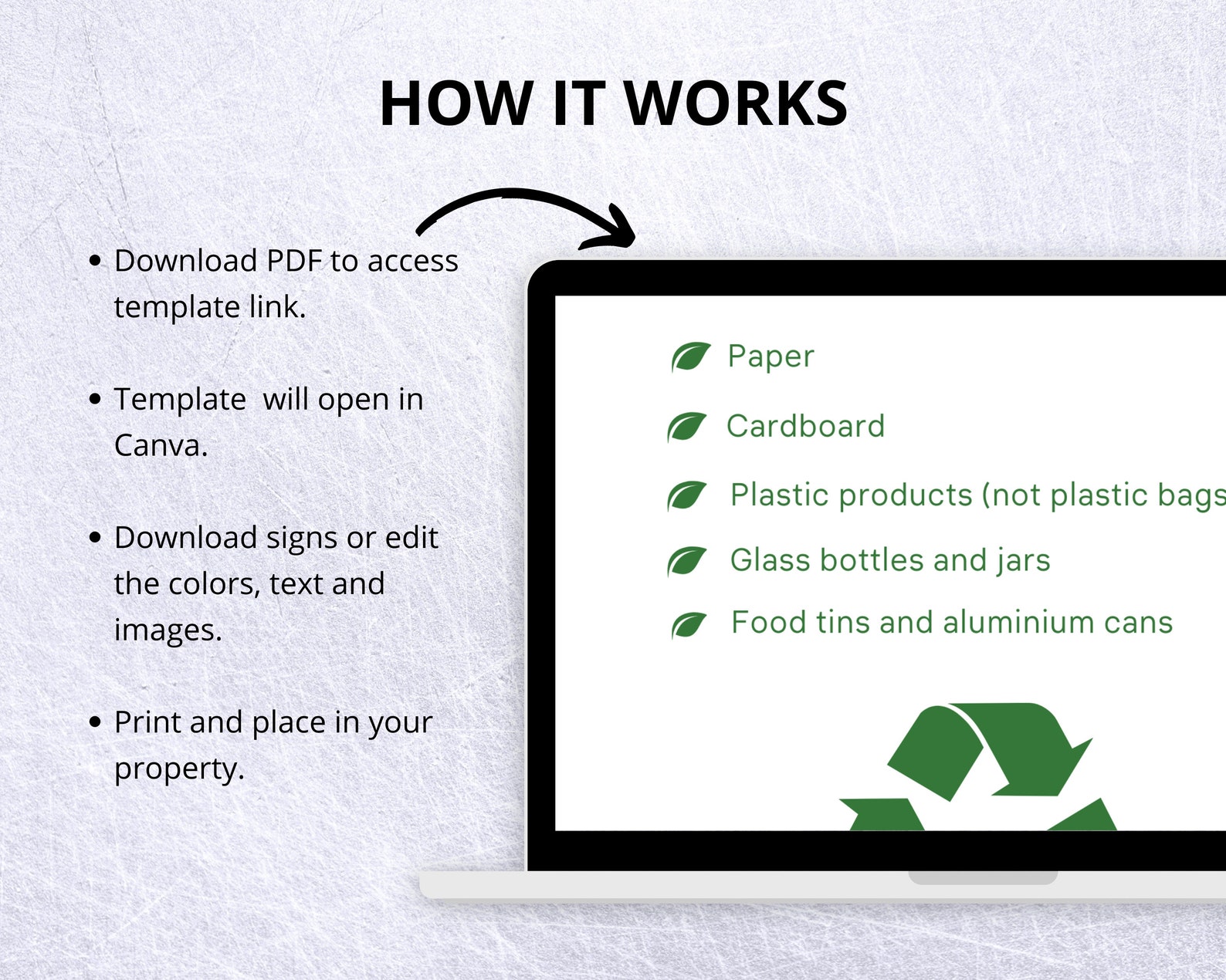 Eco-friendly Airbnb Sign Bundle | Airbnb Signage | Signs for Rental ...