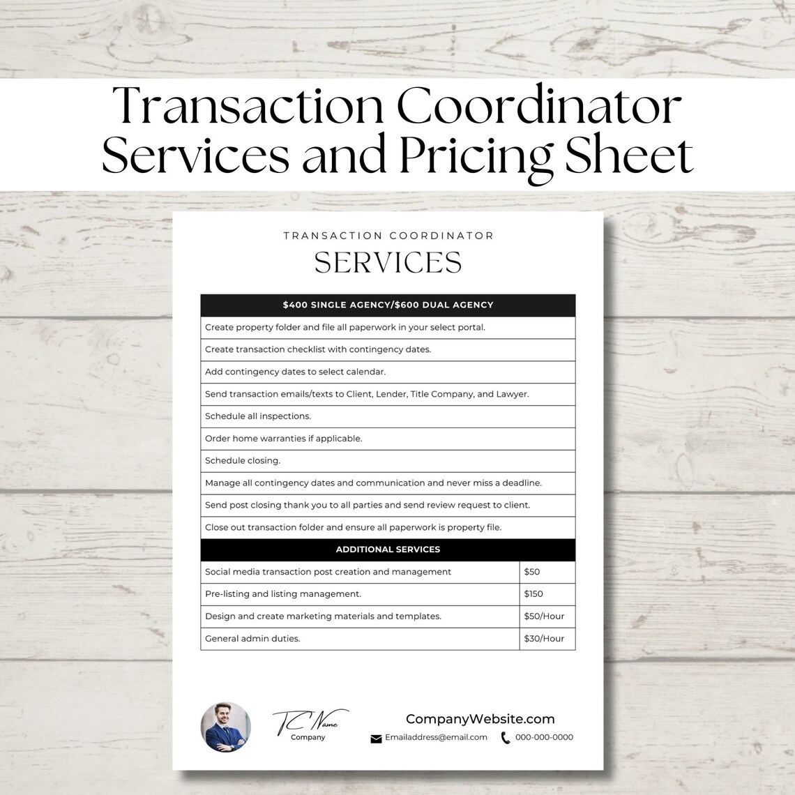 Transaction Coordinator Services and Pricing Sheet for Real Estate ...
