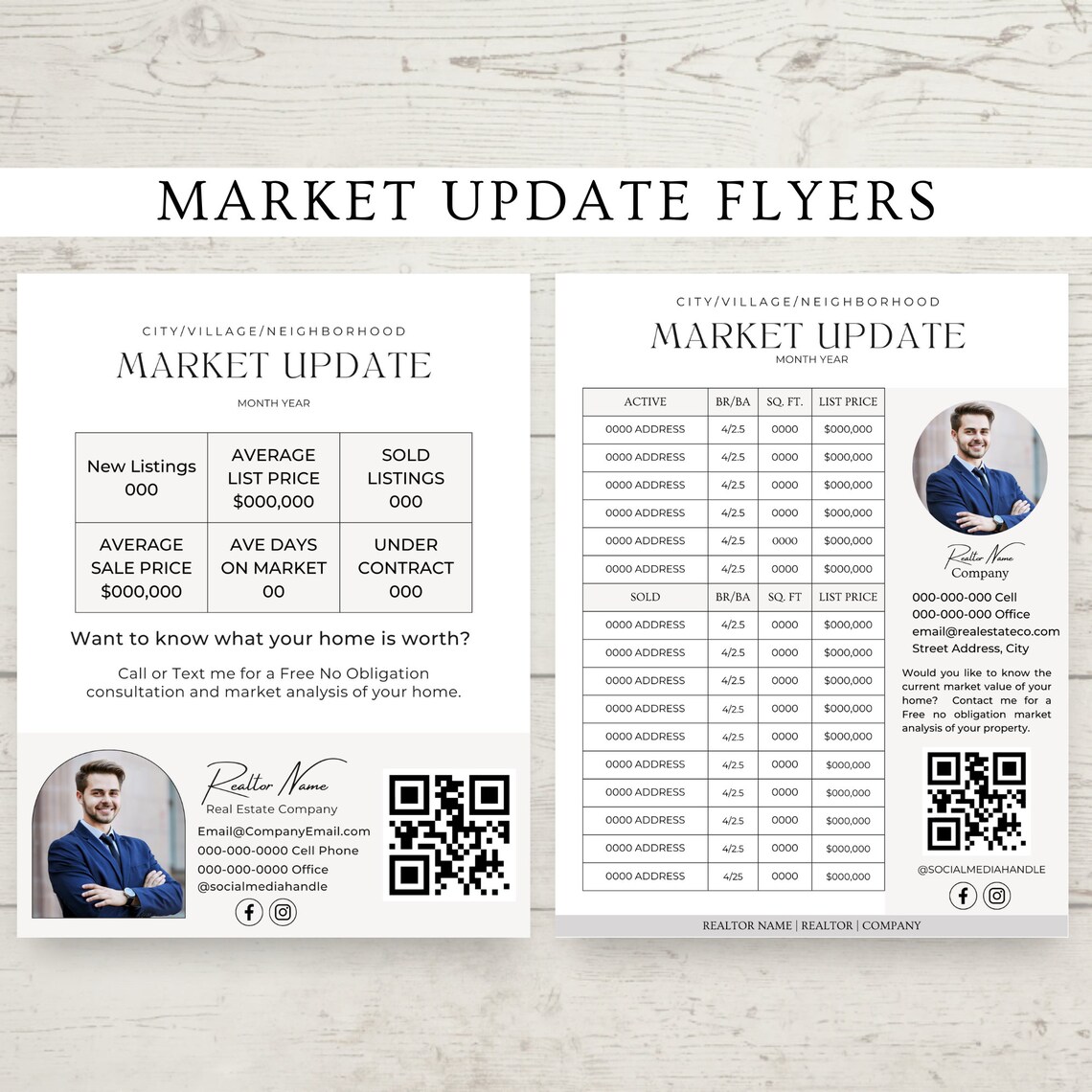 Market Update Real Estate Flyer Template | Realtor Prospecting Letter ...