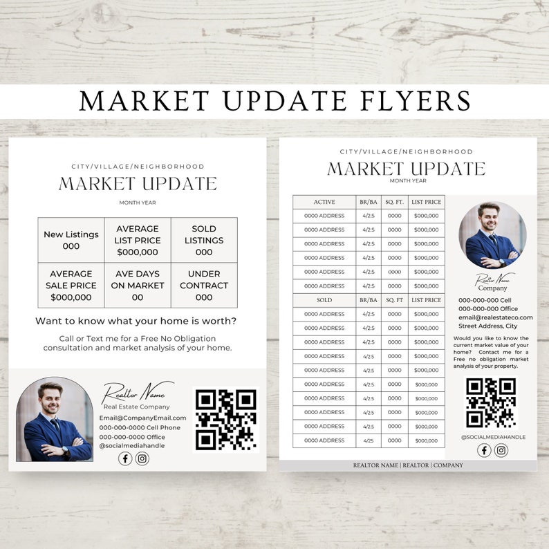 Market Update Real Estate Flyer Template | Realtor Prospecting Letter ...
