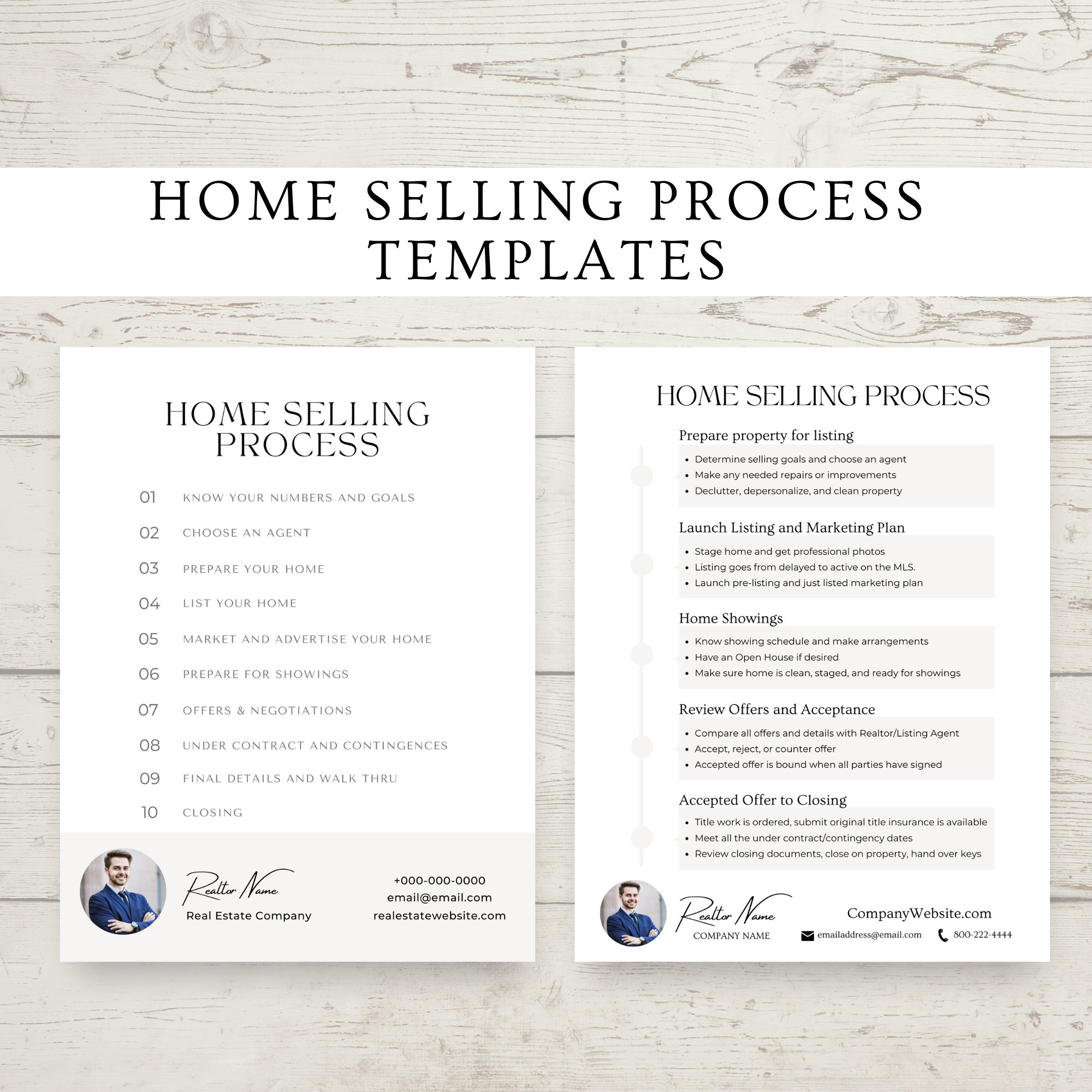 Home Selling Process Templates | Real Estate Marketing Template ...