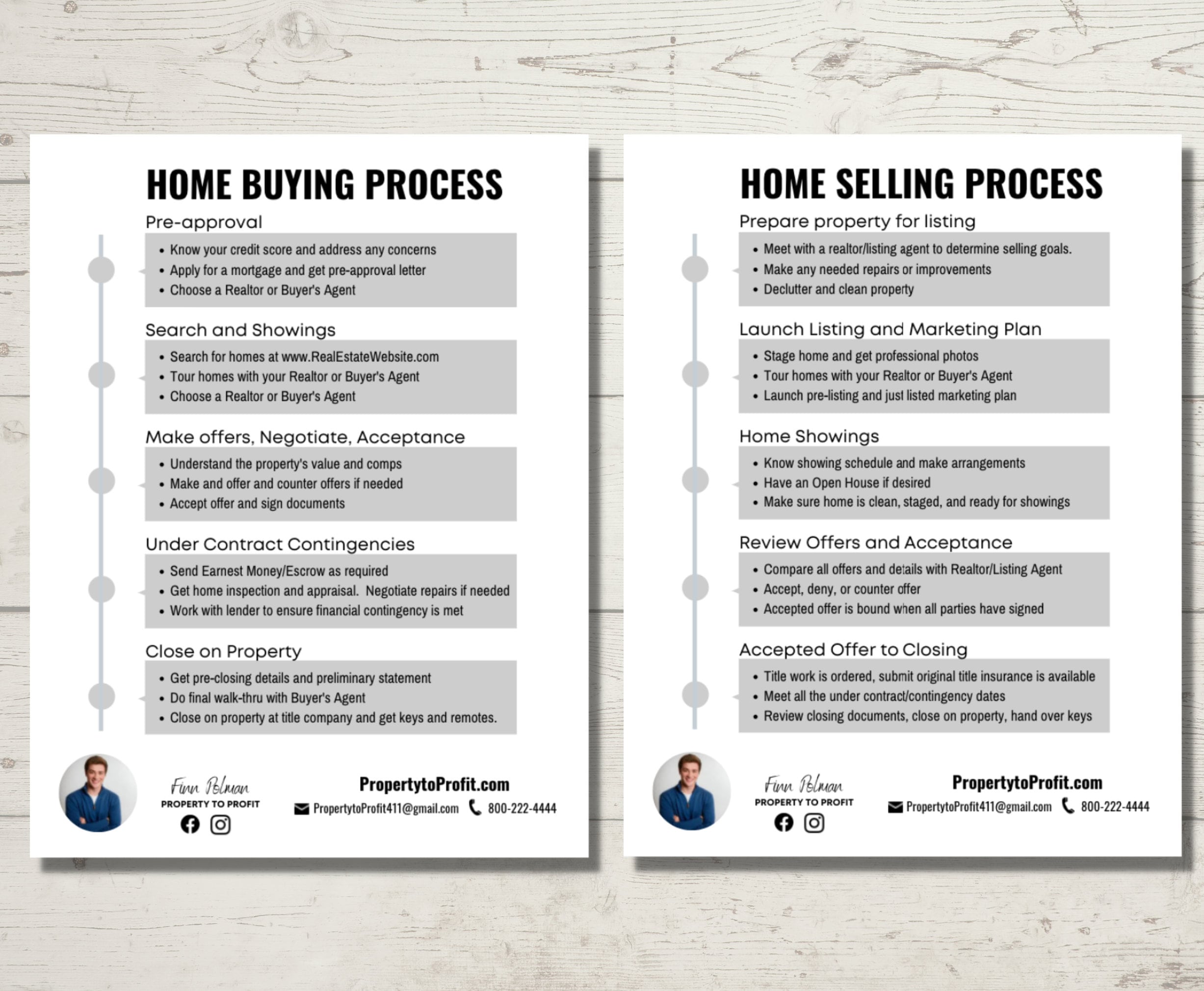 Home Buying Process Flyer, Home Selling Process Flyer, Checklist ...