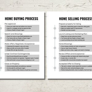 Home Buying Process Flyer, Home Selling Process Flyer, Checklist ...