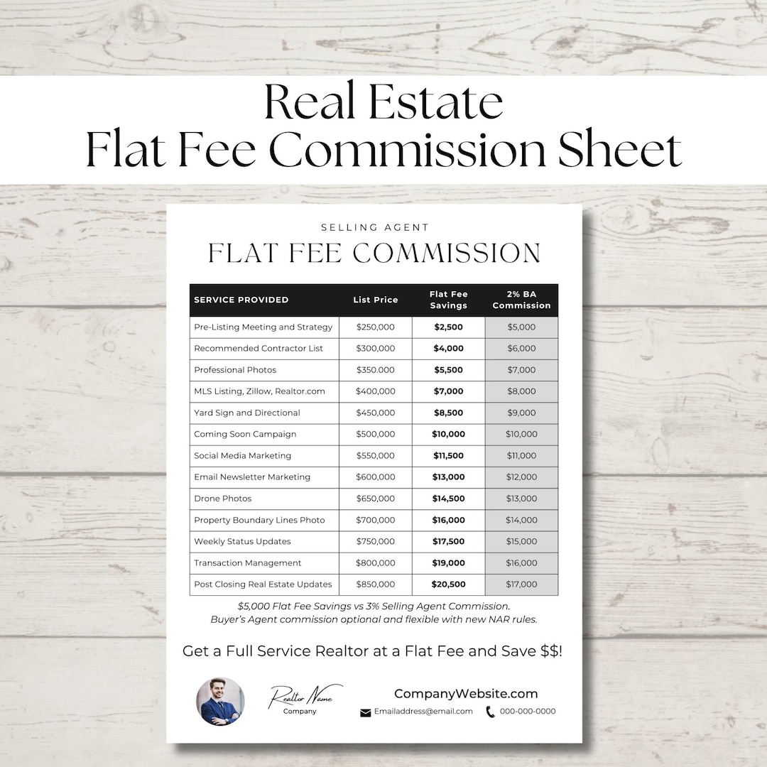 Real Estate Flat Fee Commission Sheet | Edit in Canva - Etsy