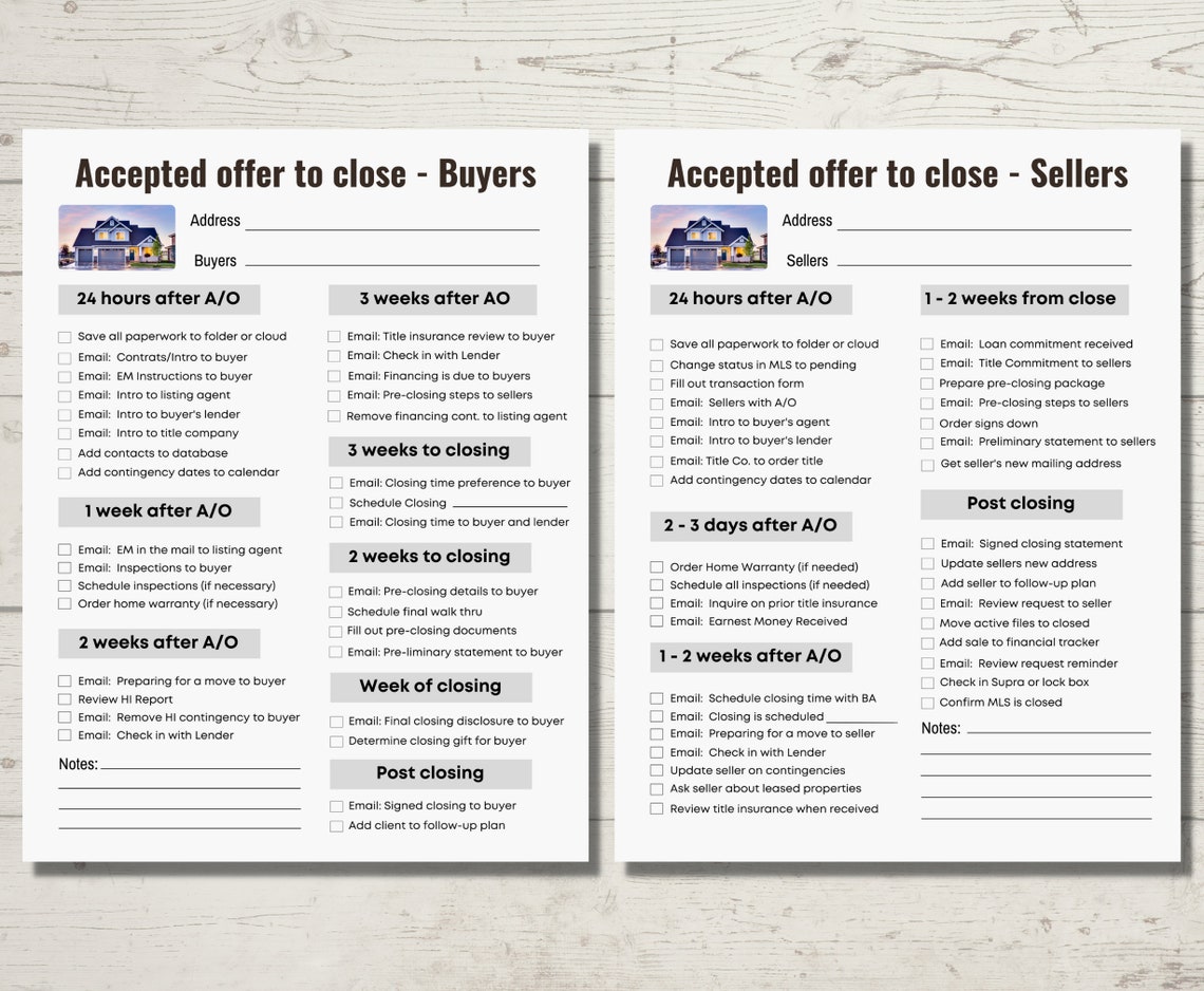 Real Estate Transaction Checklist Template for Buyers and Sellers ...