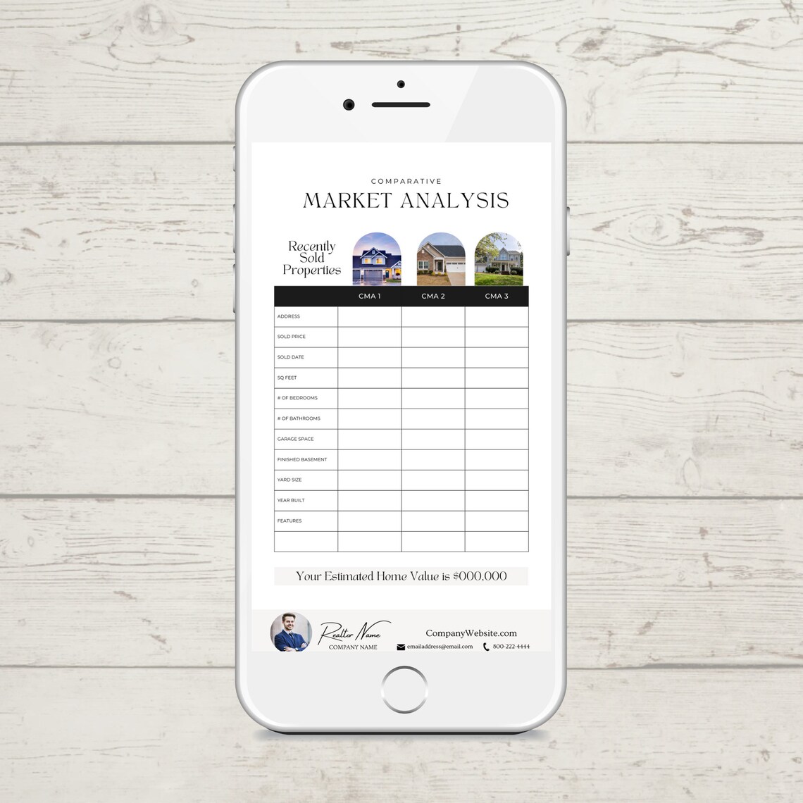 Real Estate CMA Template Bundle | Digital Real Estate CMA Text | Canva ...