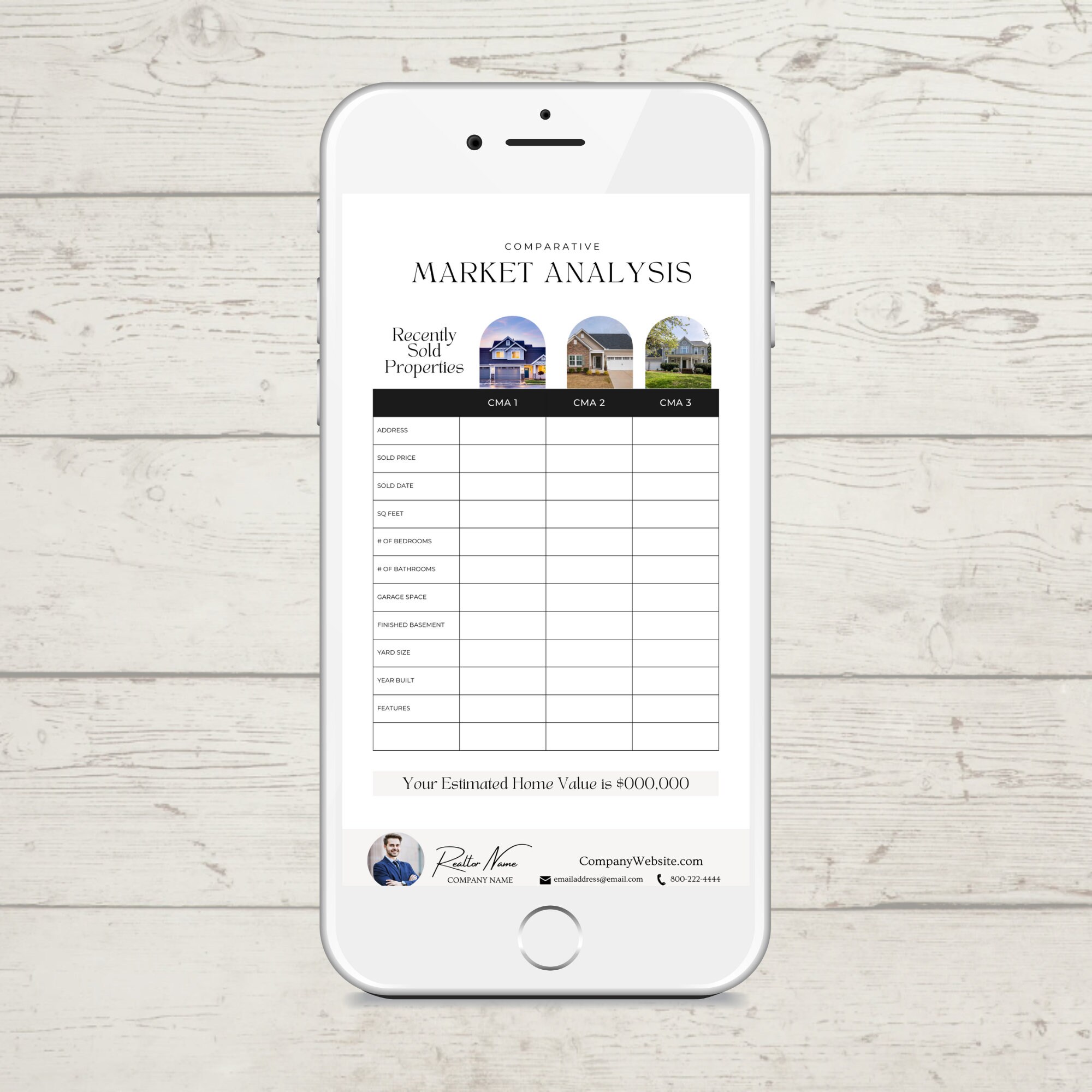 Real Estate CMA Template Bundle | Digital Real Estate CMA Text | Canva ...