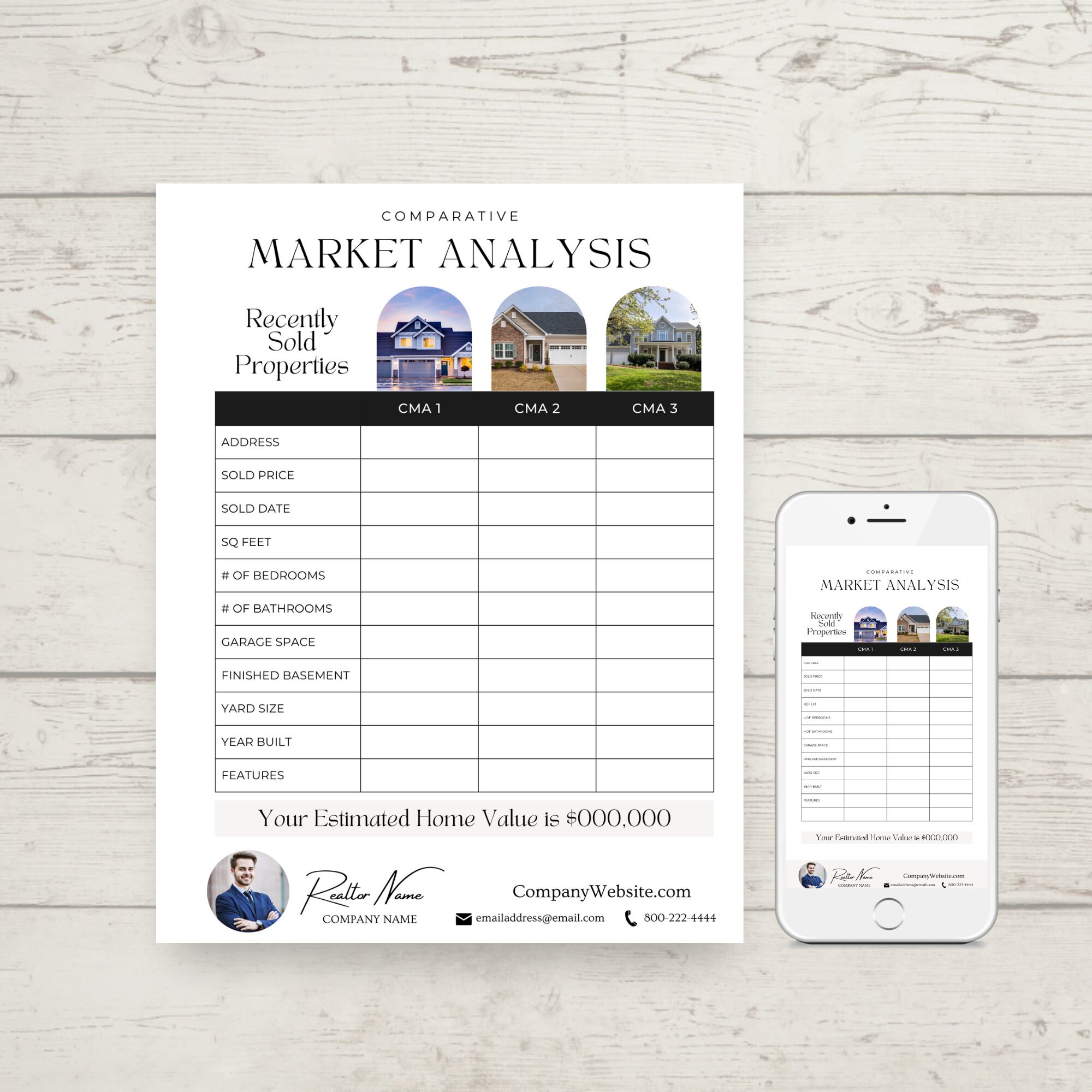 Real Estate CMA Template Bundle | Digital Real Estate CMA Text | Canva ...