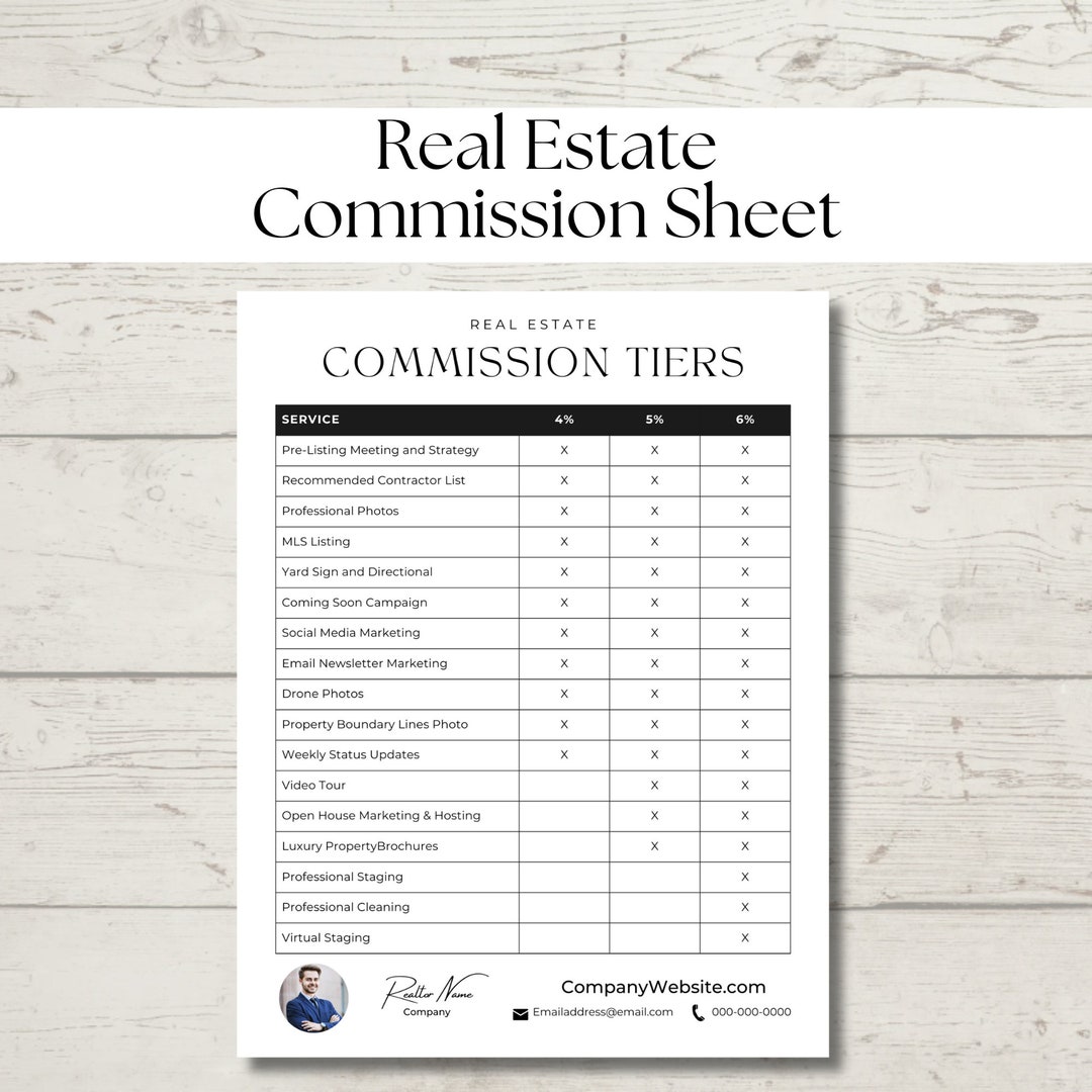 Real Estate Commission Sheet | Edit in Canva - Etsy