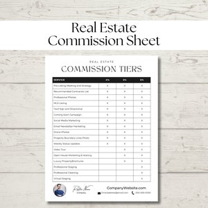 Real Estate Commission Sheet | Edit in Canva - Etsy