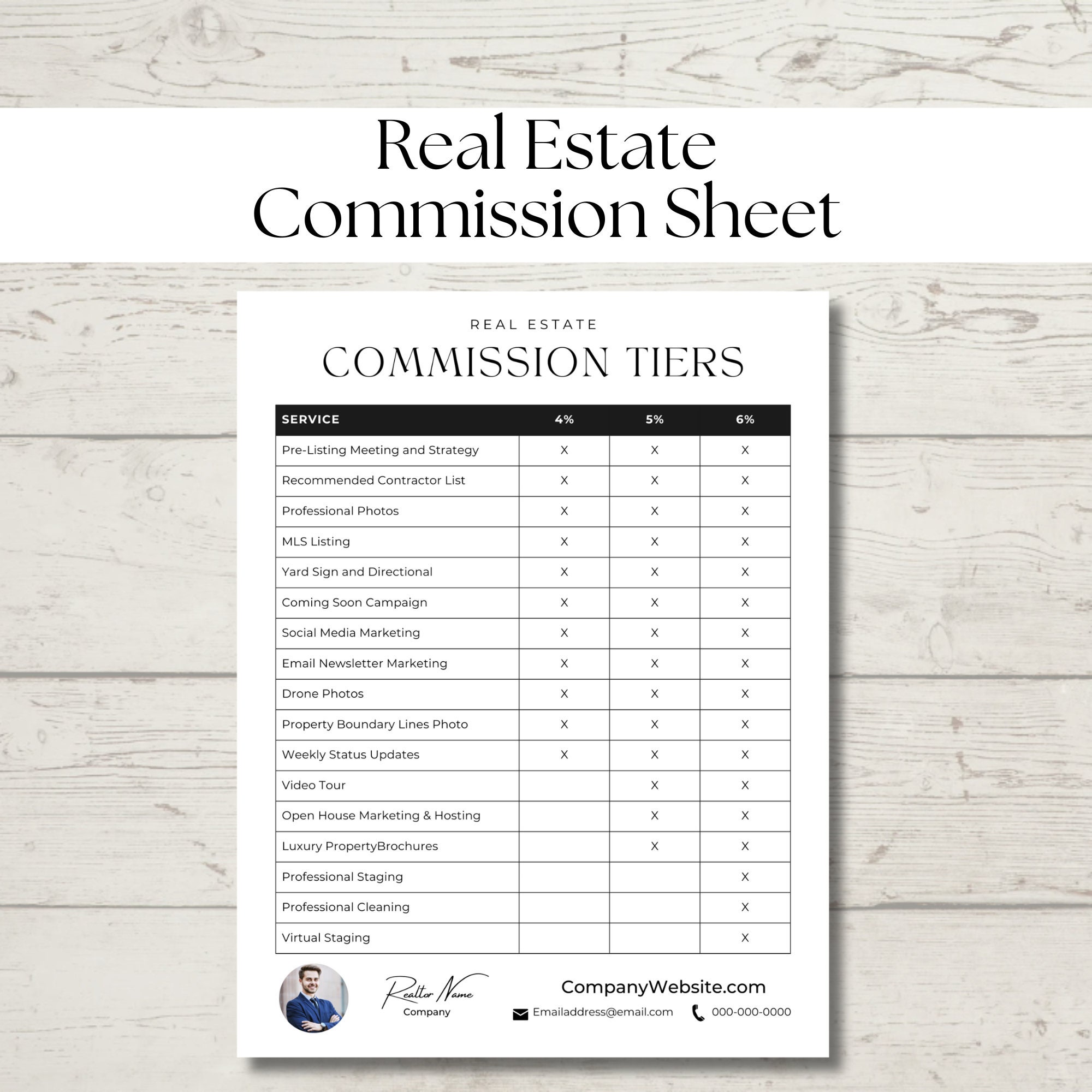 Real Estate Commission Sheet | Edit in Canva - Etsy