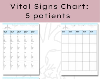 Vital Signs Poster - Etsy UK