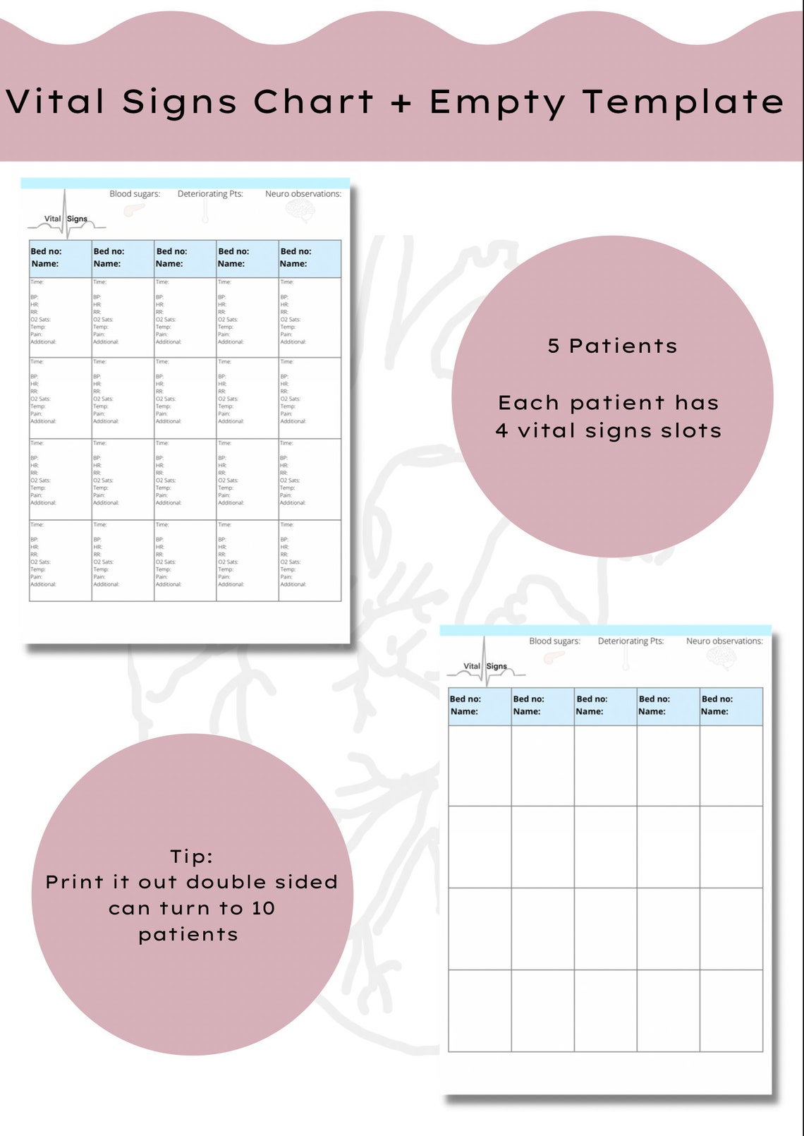 Vital Signs Chart | Template | 5 Patients | Registered Nurses | Student ...