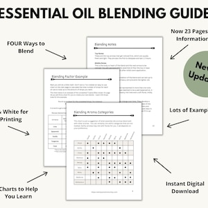 Essential Oil Blending Guide: Worksheets & Blending Factors (digital Download) - Etsy