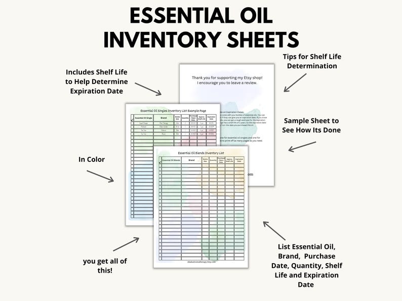 Essential Oil Inventory Sheet: Printable Tracker (color & B/W) (digital ...