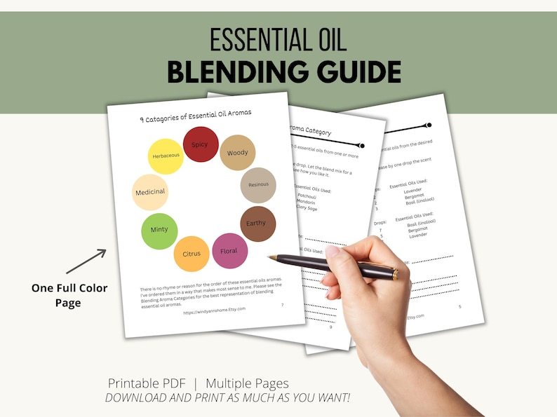 Essential Oil Blending Guide: Worksheets & Blending Factors (digital Download) - Etsy