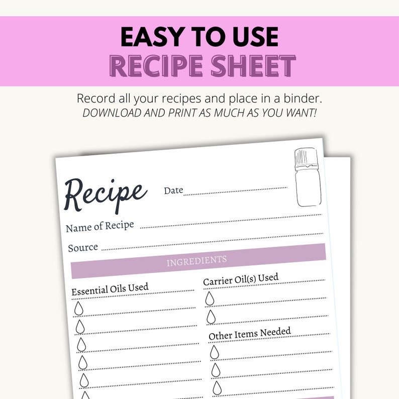 Essential Oil Recipe Sheet: Aromatherapy Blend Card (digital Download ...