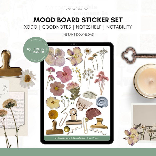 Kitchen Mood Board - Etsy