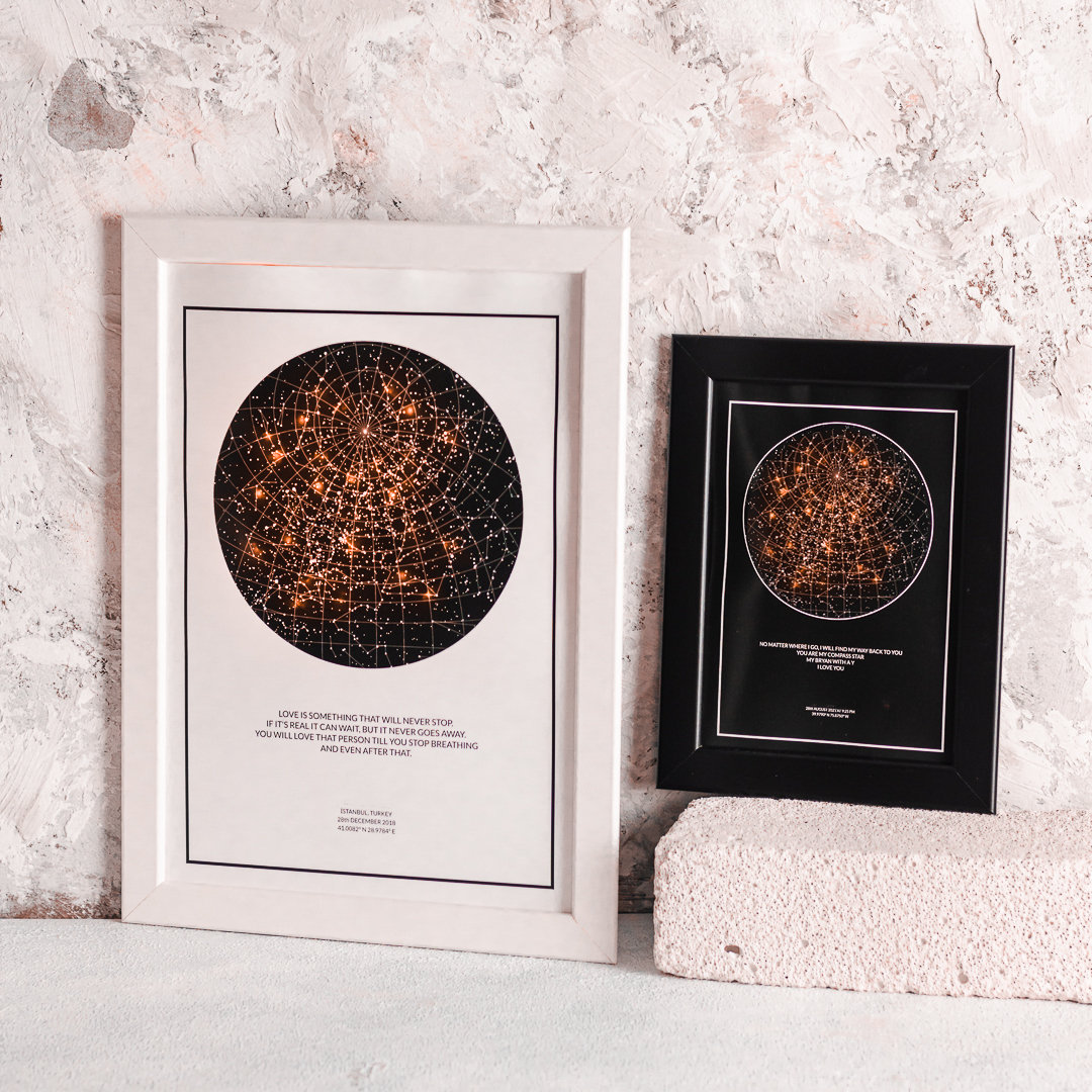 Personalized Star Map-custom Star Map-night Light Star - Etsy