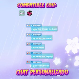 Kawaii Chatbox Anime Animated, Lofi, Twitch, Youtube, Animal, Vaporwave ...