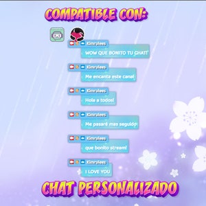 Kawaii Chatbox Anime Animated, Lofi, Twitch, Youtube, Animal, Vaporwave ...