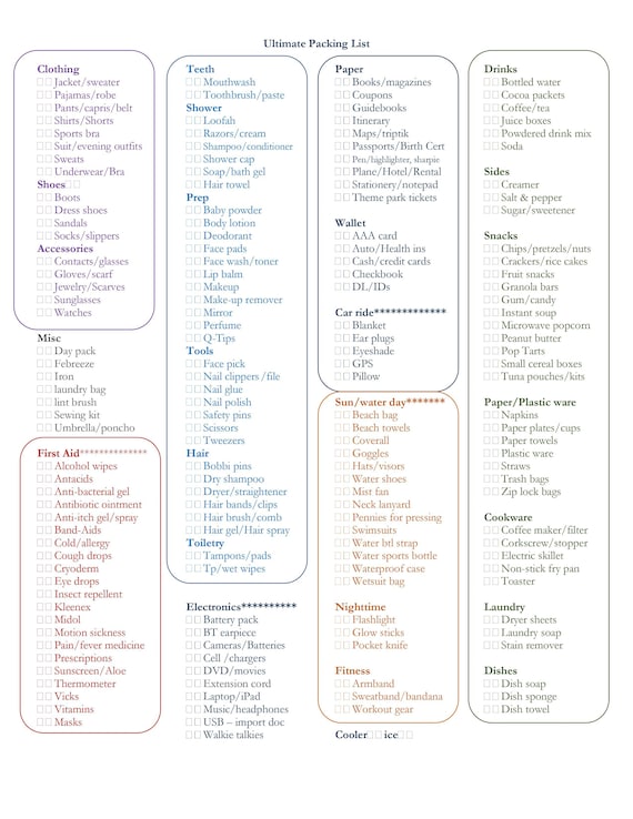 Ultimate Packing List - Etsy