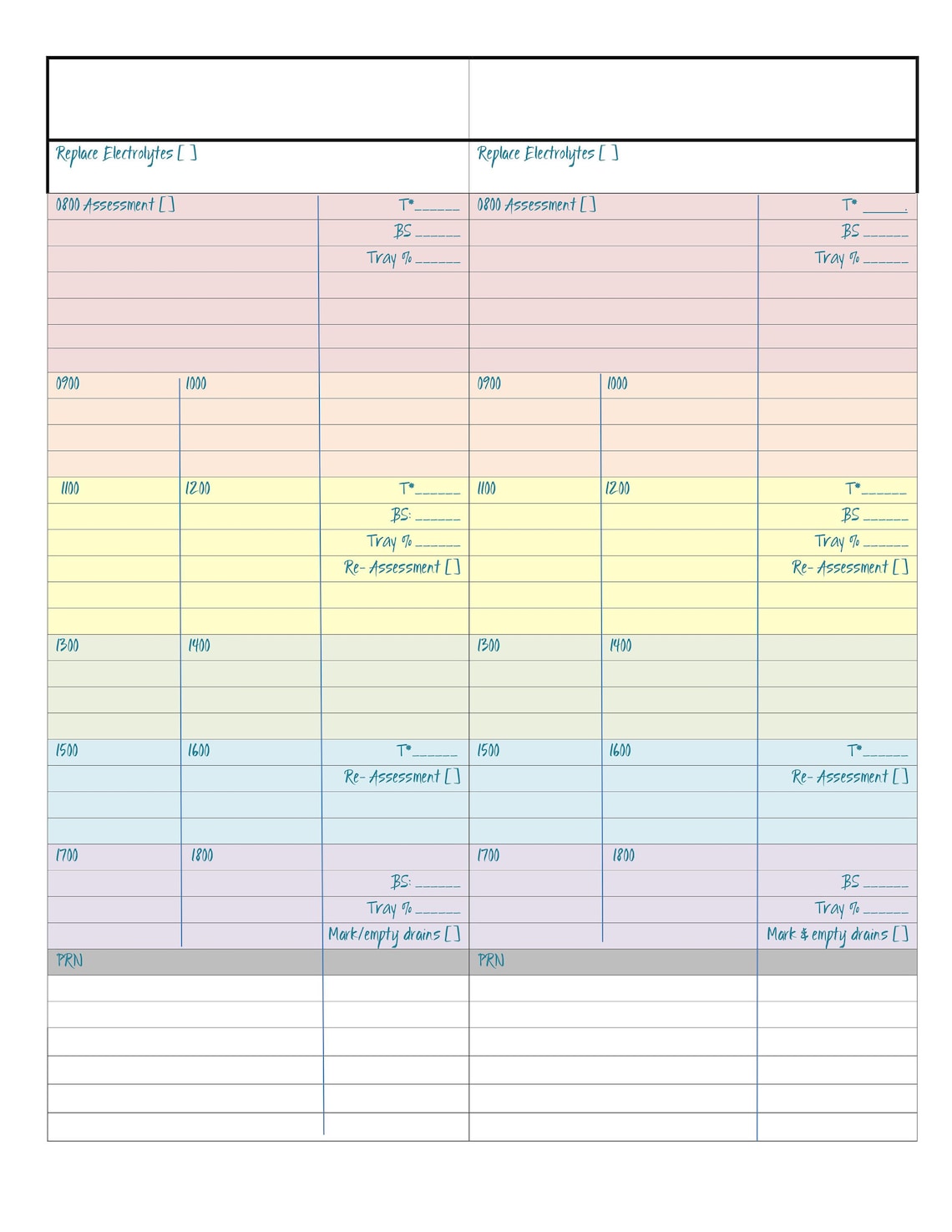 2 Patient ICU Brain DAY SHIFT - Etsy