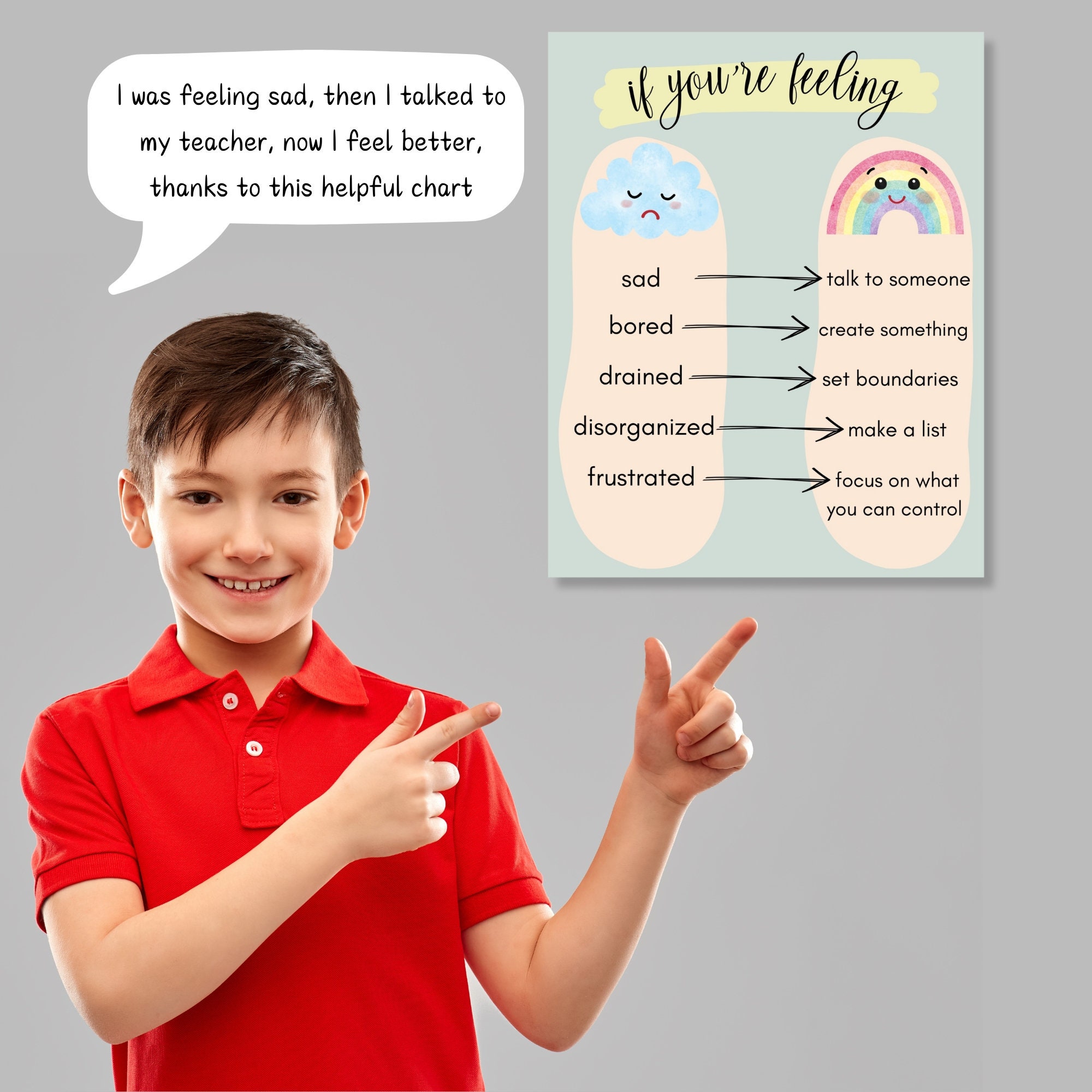 Feelings Chart Children Emotions Chart Printable Coping Skills Poster ...