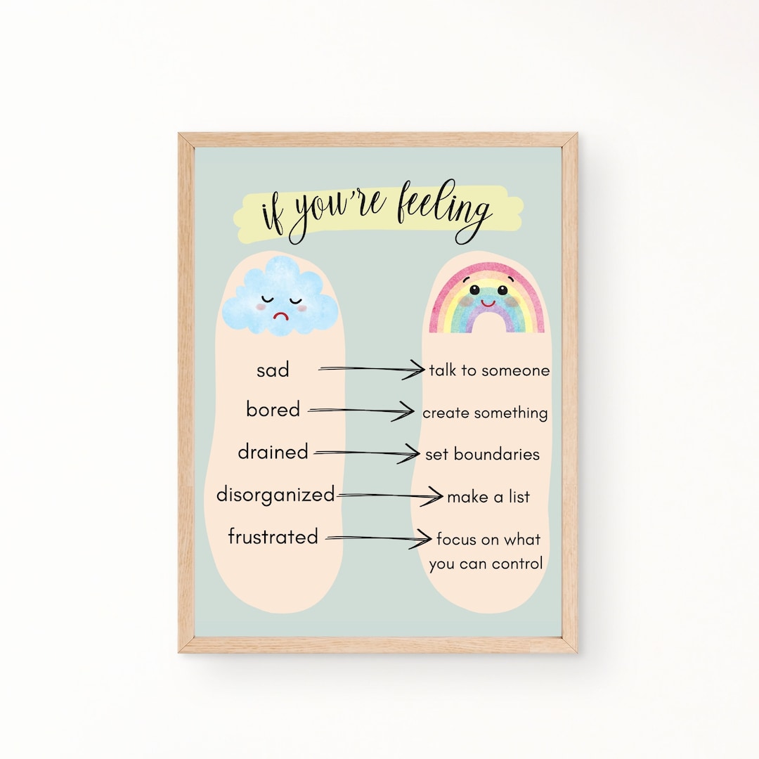 Feelings Chart Children Emotions Chart Printable Coping Skills Poster ...