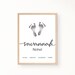 Custom Baby Footprint Keepsake Personalized Birth Print Newborn ...
