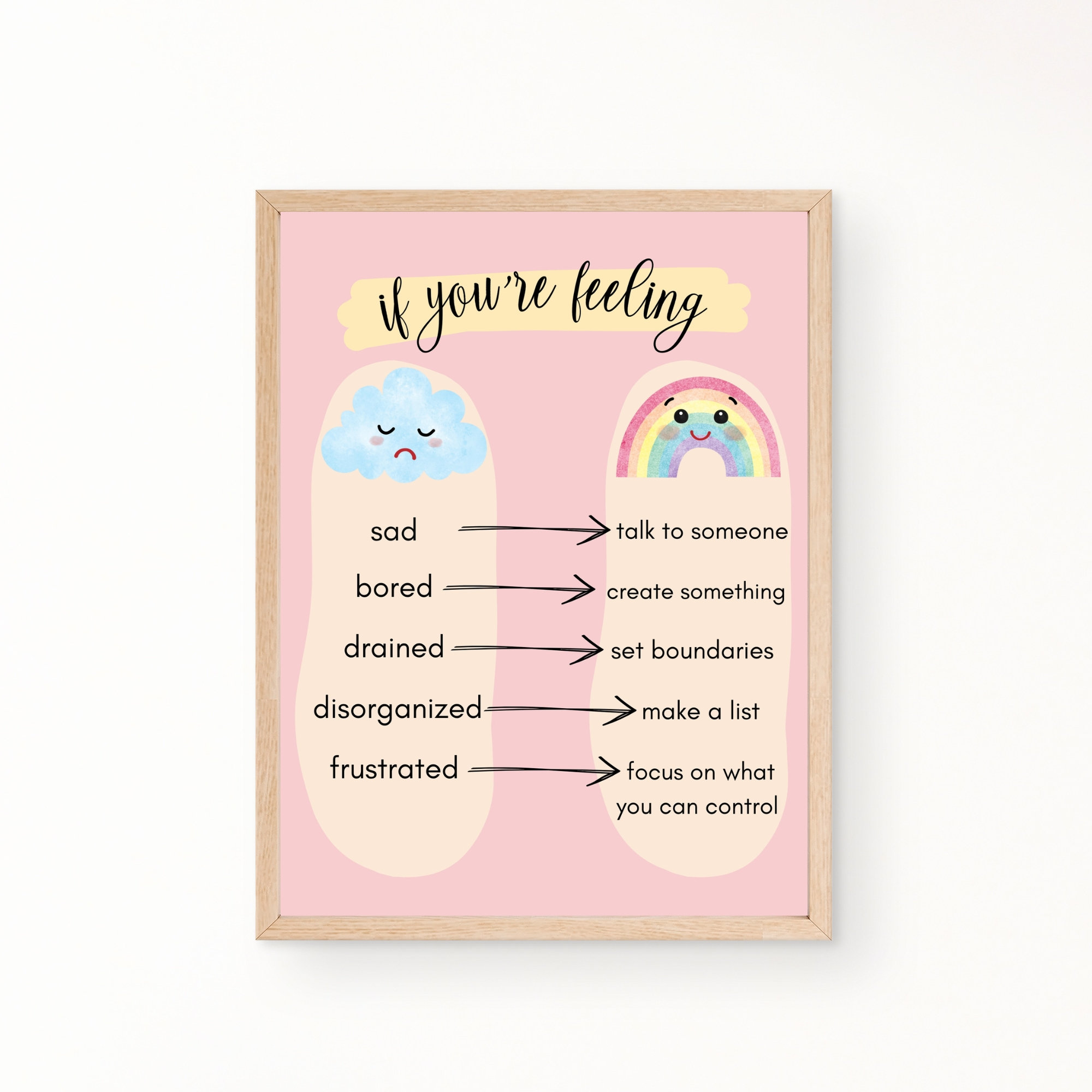 Childrens Feeling Chart Emotions Print PRINTABLE Wall Art Montessori ...