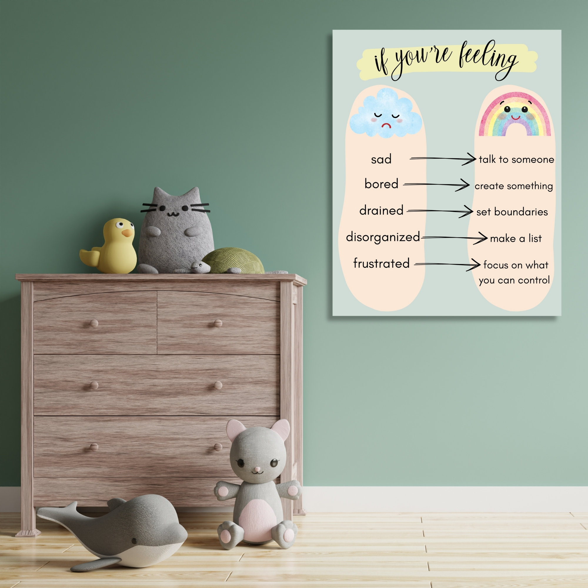 Feelings Chart Children Emotions Chart Printable Coping Skills Poster ...